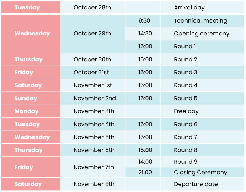 Info & Schedule – European Youth Chess Championship 2025